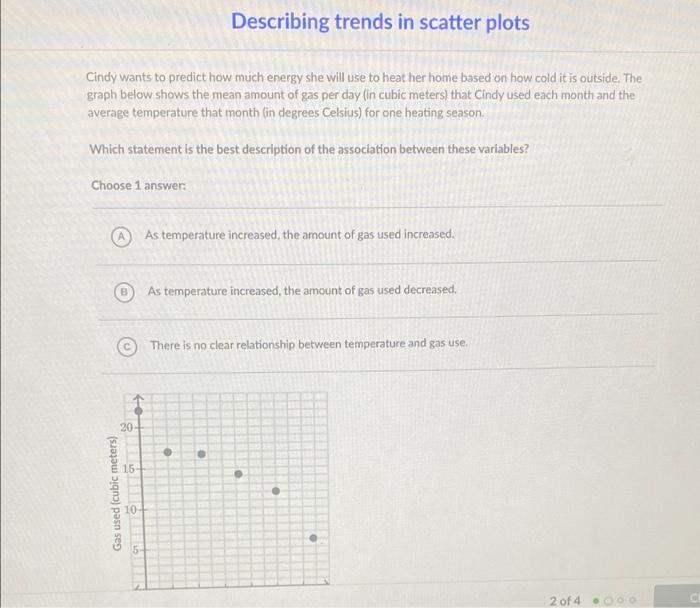 Solved Describing trends in scatter plots Cindy wants to | Chegg.com