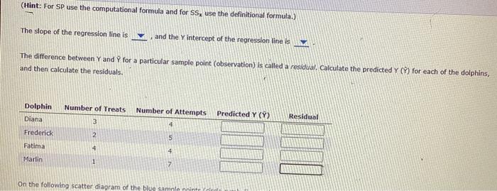 Solved 5. Computing the regression line and making | Chegg.com