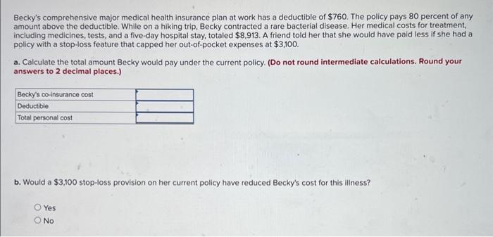 Solved Becky's comprehensive major medical health insurance | Chegg.com