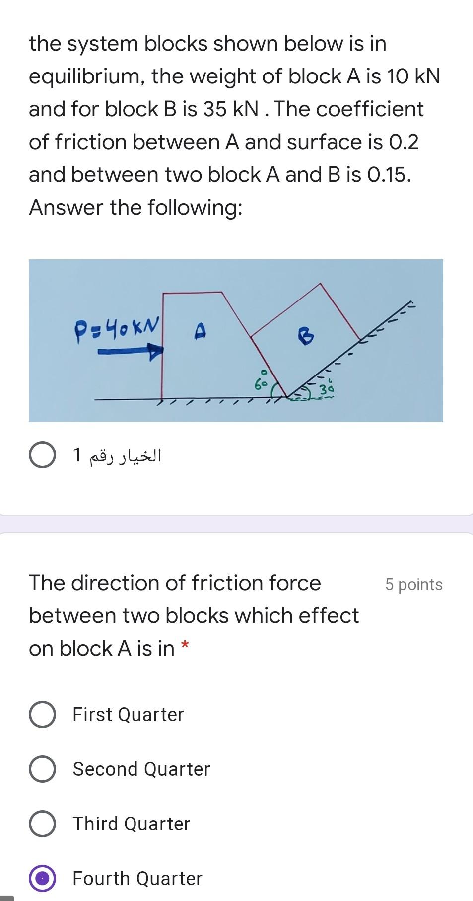 Solved the system blocks shown below is in equilibrium, the | Chegg.com