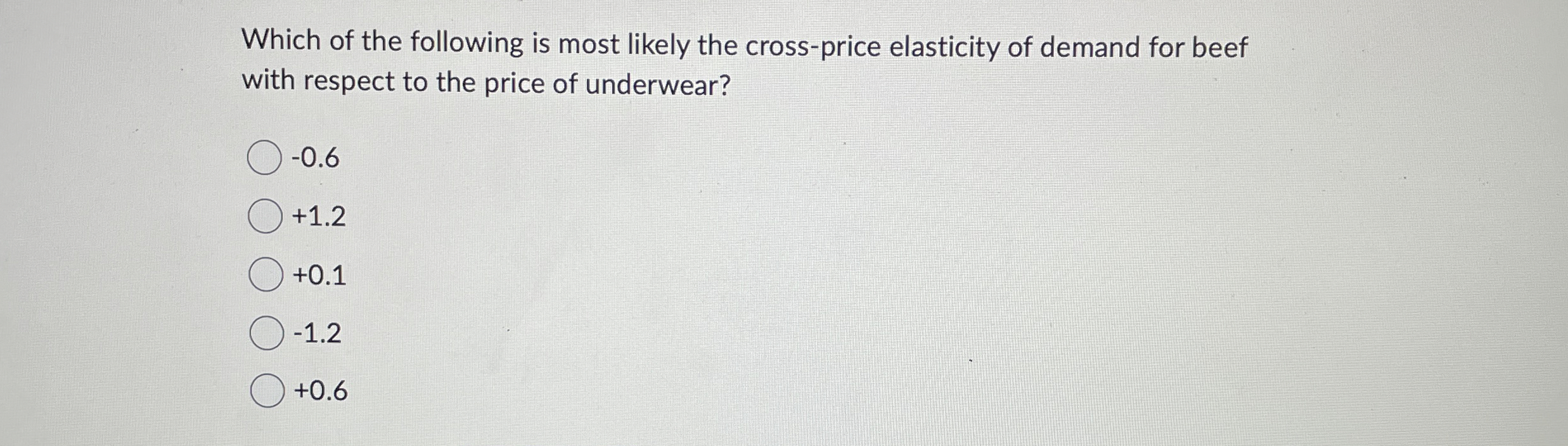 Solved Which of the following is most likely the cross-price | Chegg.com