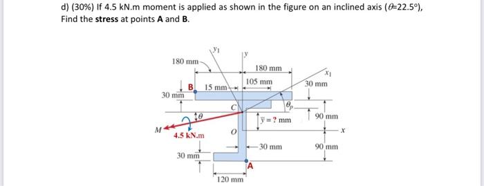 Solved Q.1. The centroid of the combined section is defined | Chegg.com