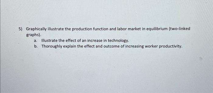 Solved 5) Graphically illustrate the production function and | Chegg.com