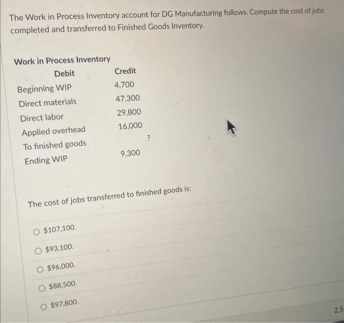 Solved The Work in Process Inventory account for DG | Chegg.com