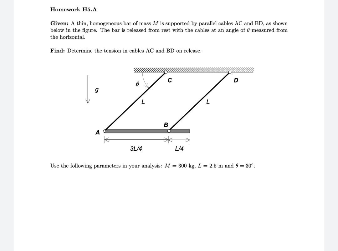 Solved Given: A thin, homogeneous bar of mass M is supported | Chegg.com Solved Given: A thin, homogeneous bar of mass M is supported | Chegg.com