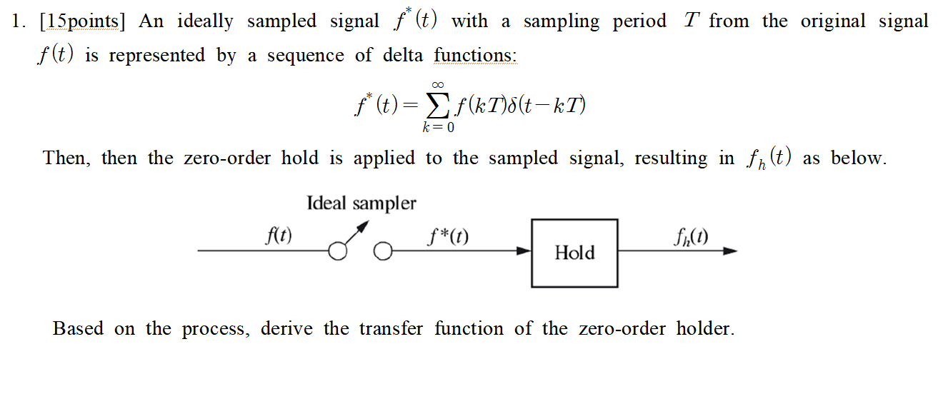 Solved [15points] ﻿An ideally sampled signal f**(t) ﻿with a | Chegg.com