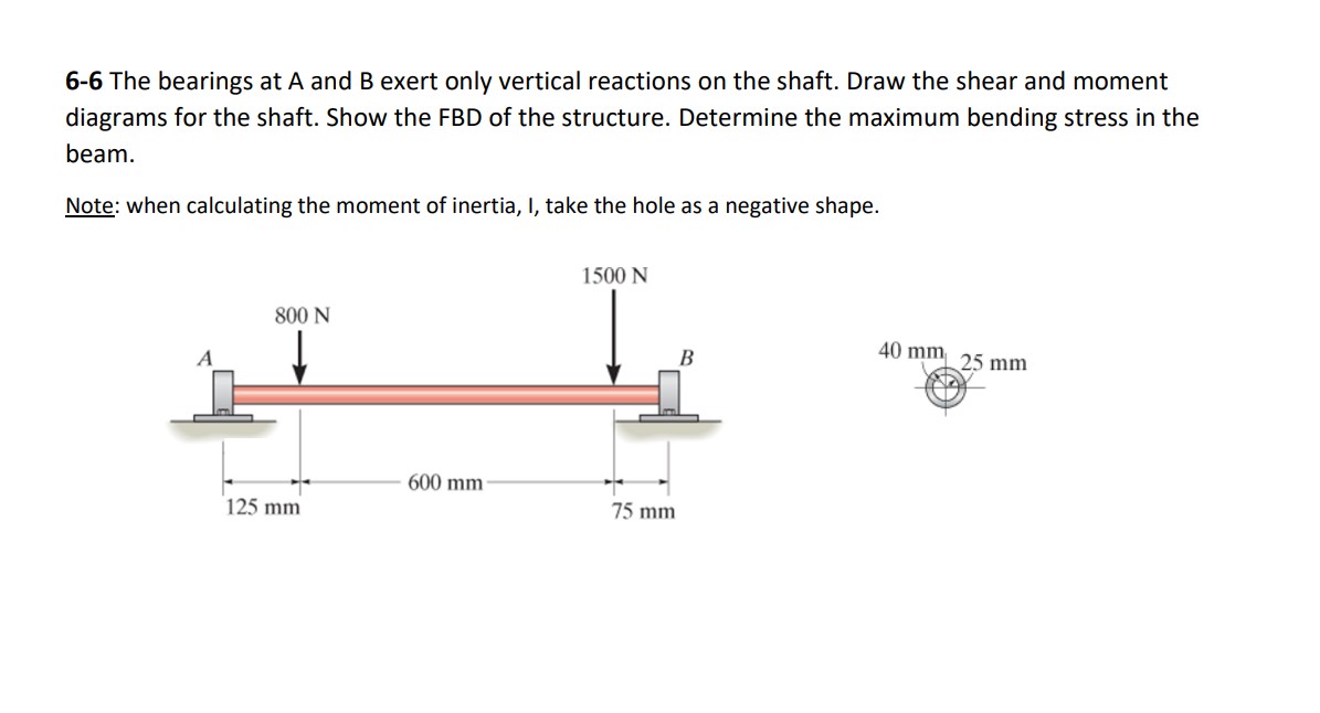 Solved 6-6 ﻿The bearings at A and B ﻿exert only vertical | Chegg.com