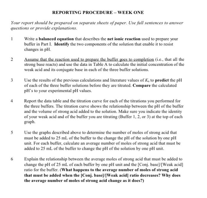 Solved HOW DO BUFFERS RESIST CHANGES IN PH? INTRODUCTION | Chegg.com