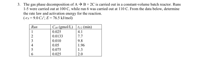 Solved 3. The gas phase decomposition of A → B+ 2C is | Chegg.com