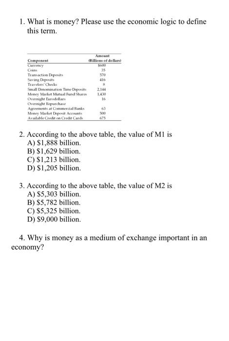 Solved 1. What is money? Please use the economic logic to | Chegg.com