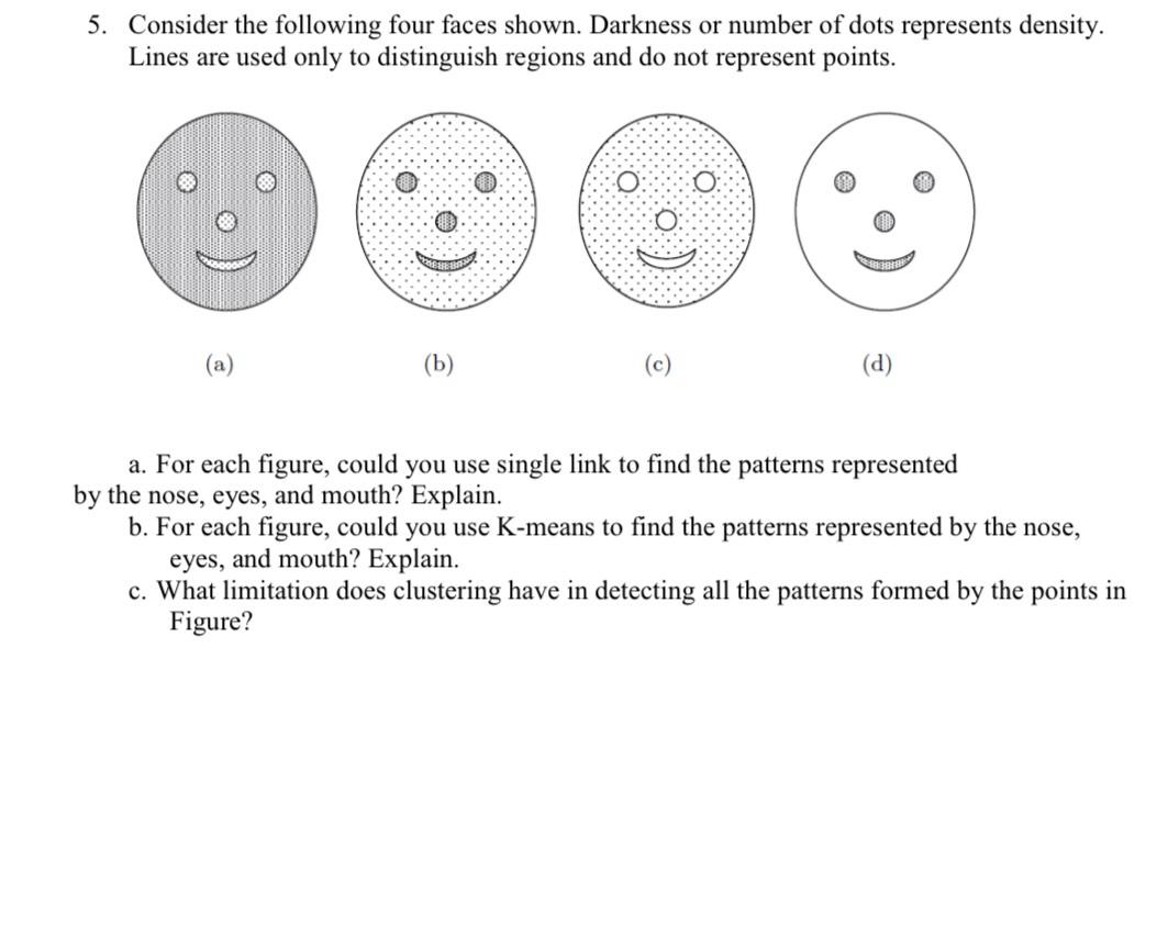 Consider the following four faces shown. Darkness or | Chegg.com