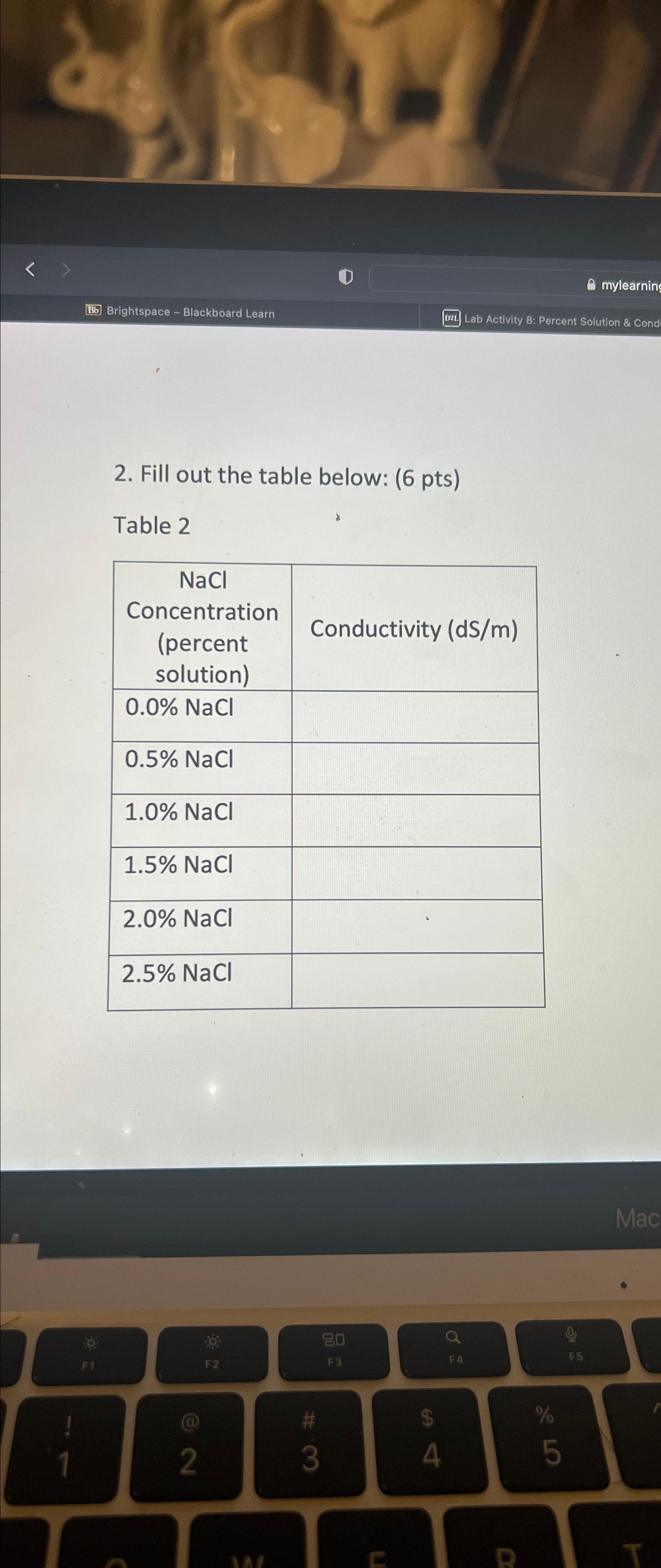 Solved Fill out the table below: (6 ﻿pts)Table | Chegg.com