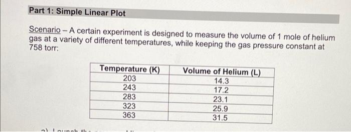 Solved Lab Report: Using Excel for Graphical Analysis of | Chegg.com