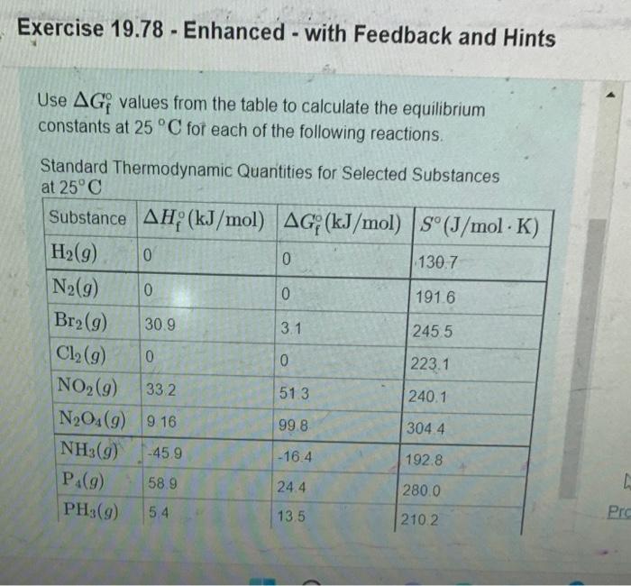 Solved Use ΔGf values from the table to calculate the | Chegg.com