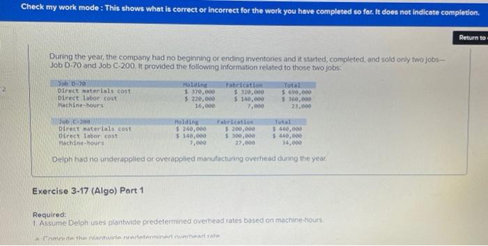 Solved Required information Exercise 3-17 (Algo) Plantwide | Chegg.com