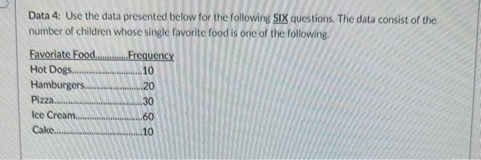Solved Data 4: Use the data presented below for the | Chegg.com