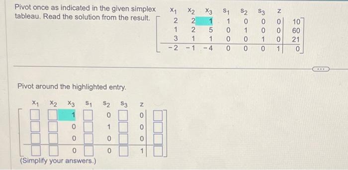 Solved Pivot once as indicated in the given simplex | Chegg.com