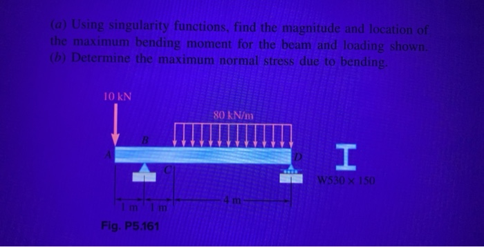 Solved A Using Singularity Functions Find The Magnitude
