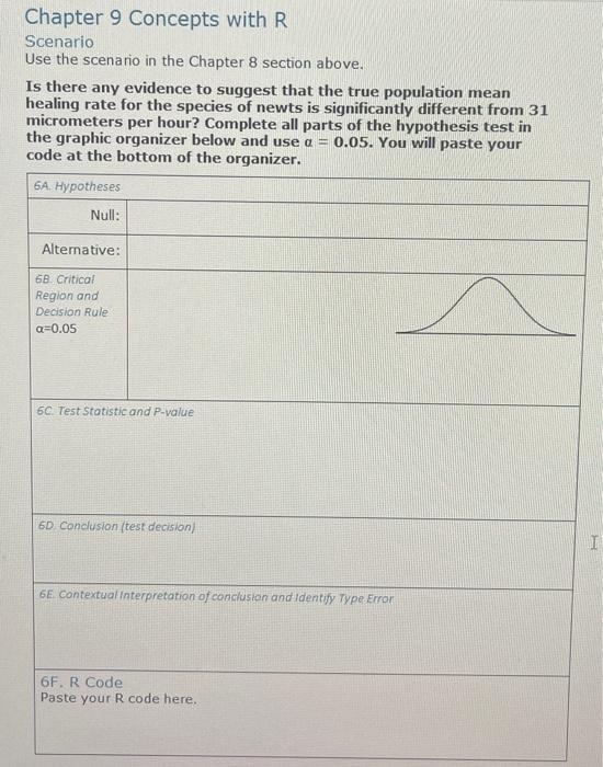 Solved Chapter 9 Concepts with R Scenario Use the scenario | Chegg.com