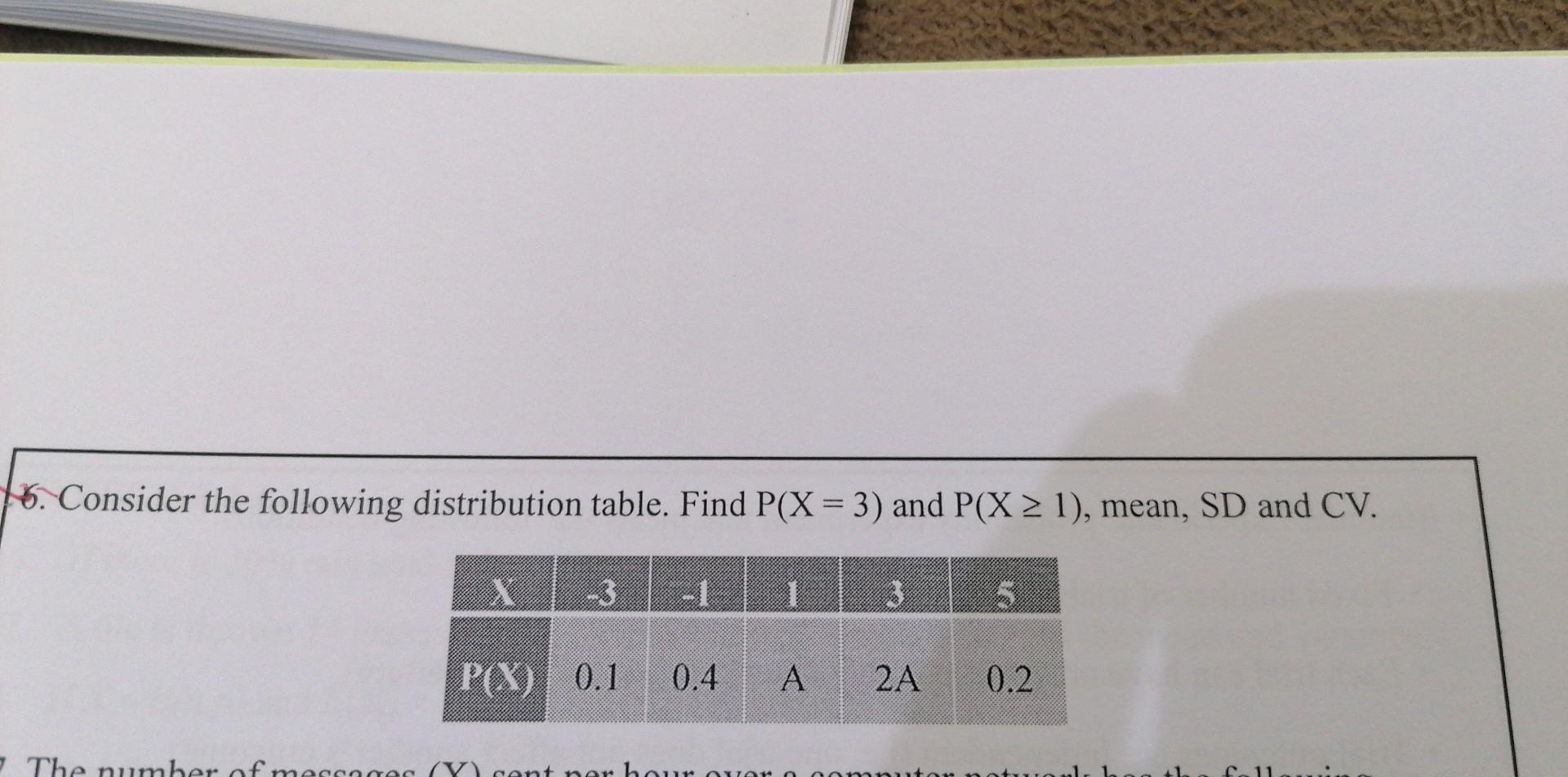 Solved 5. Consider the following distribution table. Find | Chegg.com