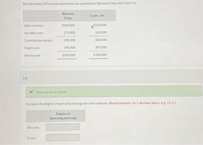 Solved The following CVP income statements are available for | Chegg.com