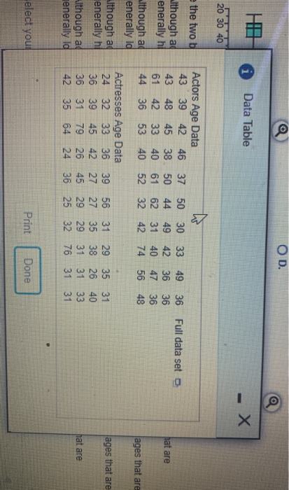Solved Use the same scale to construct boxplots for the ages | Chegg.com