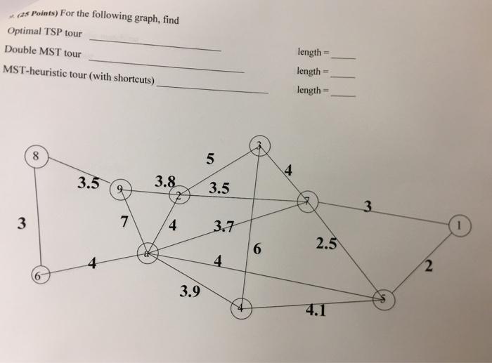 Solved (25 Points) For the following graph, find Optimal TSP | Chegg.com