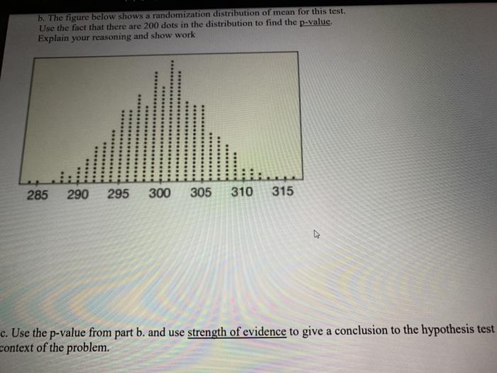 Solved b. The figure below shows a randomization | Chegg.com