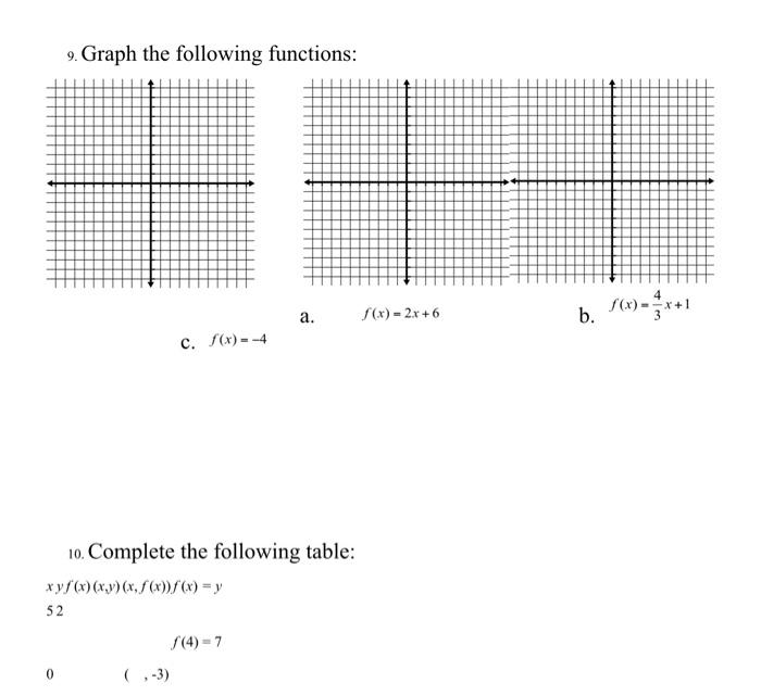 Solved 9. Graph the following functions: a. f(x)=2x+6 b. | Chegg.com