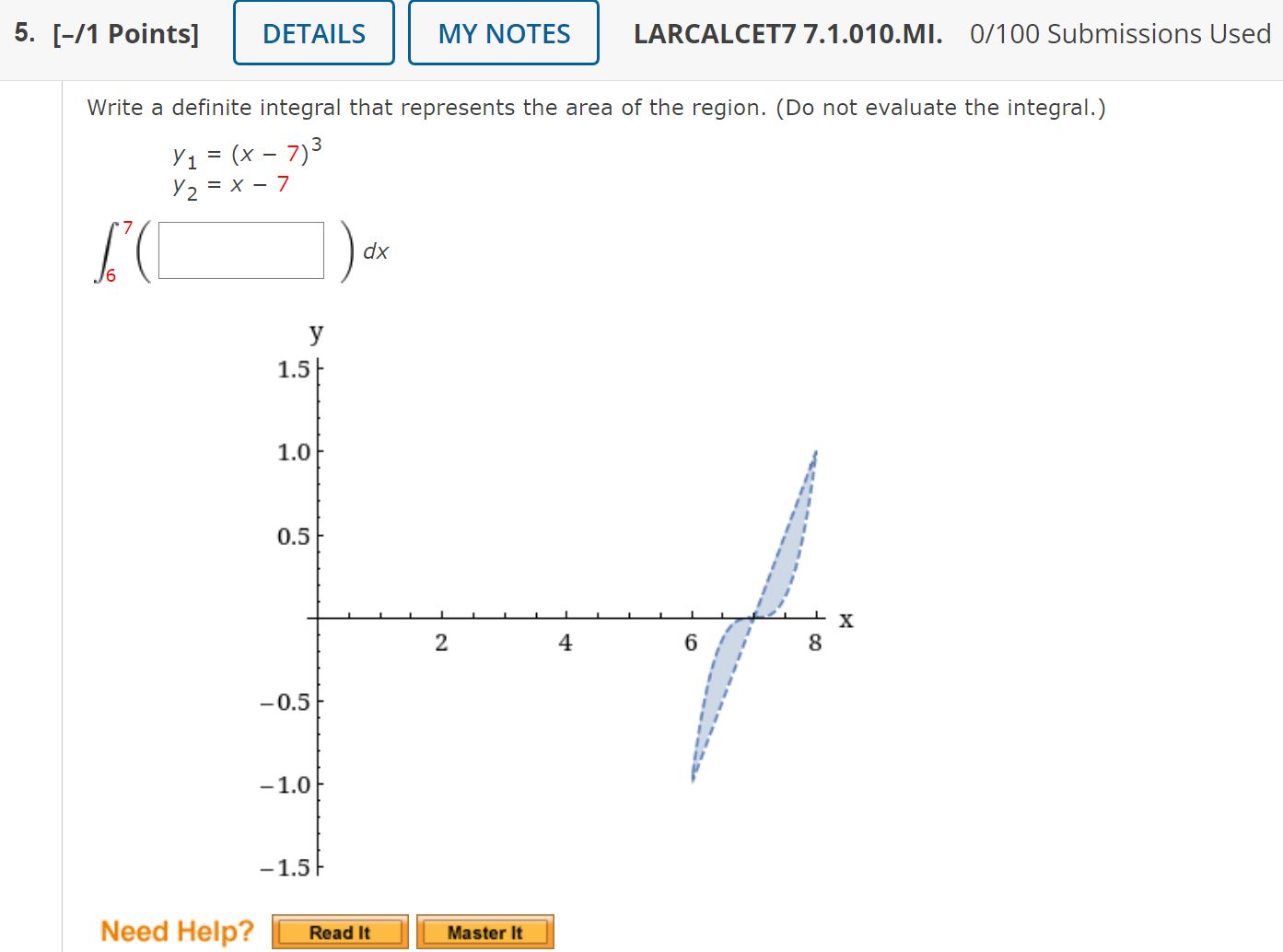 Solved [-/1 ﻿Points]Write a definite integral that | Chegg.com