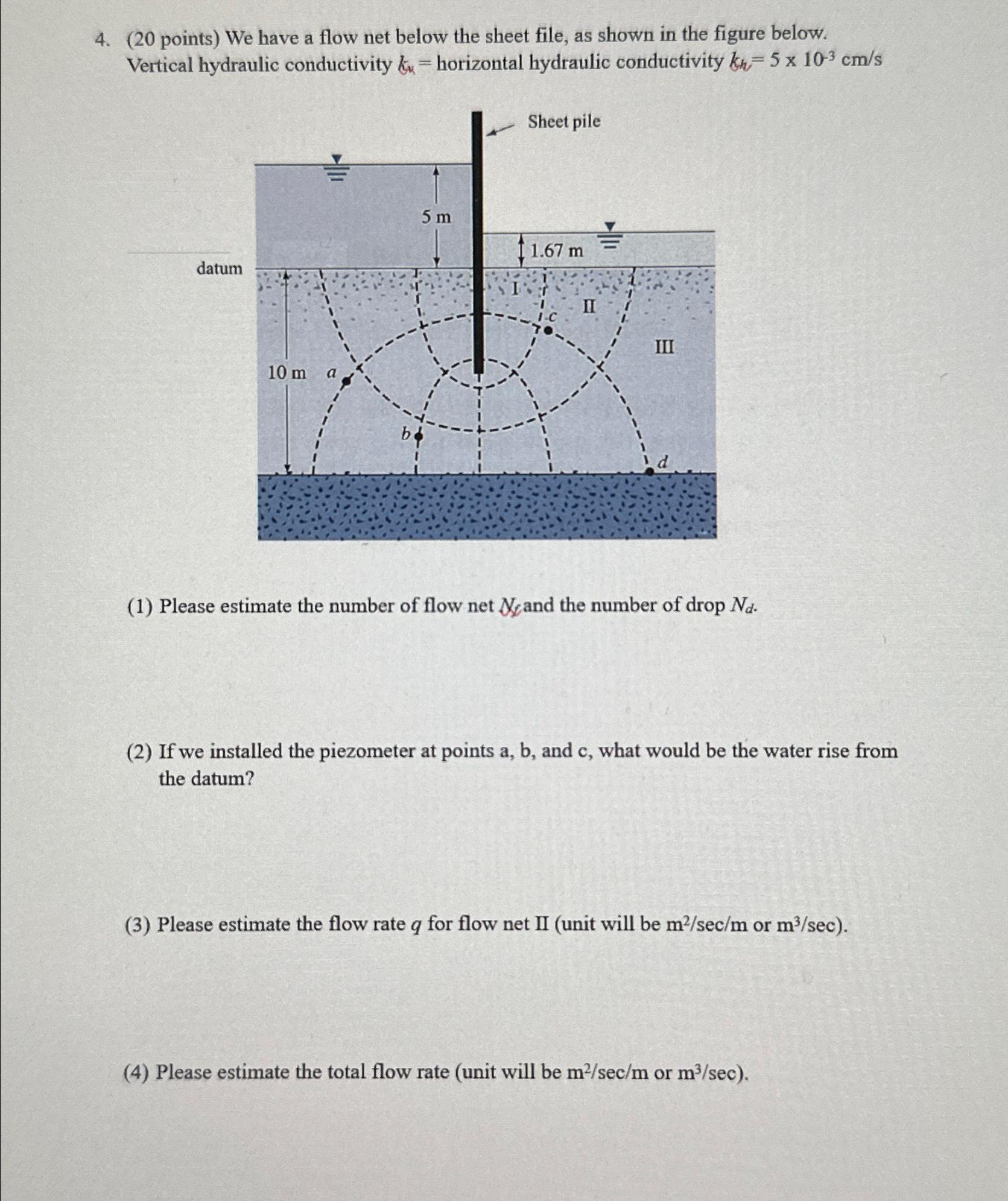 Solved (20 ﻿points) ﻿We have a flow net below the sheet | Chegg.com