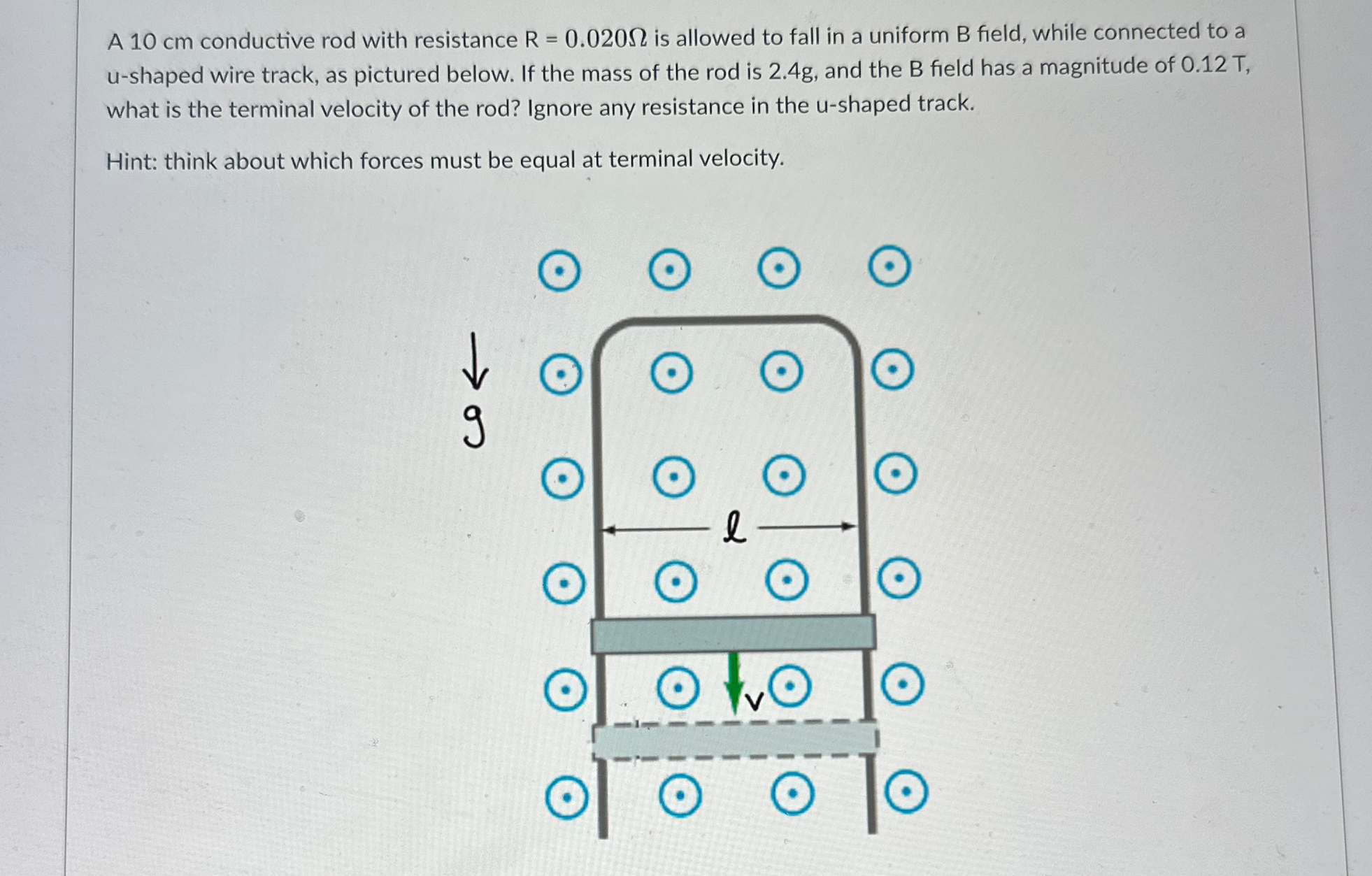Solved A 10cm ﻿conductive rod with resistance R=0.020Ω ﻿is | Chegg.com
