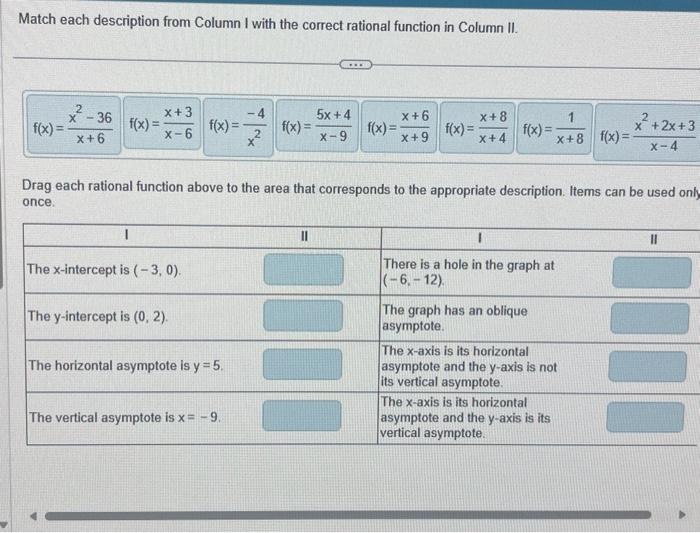 Solved Match each description from Column I with the correct | Chegg.com