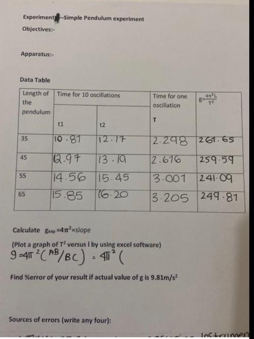 Experiment-Simple Pendulum experiment Objectives: | Chegg.com