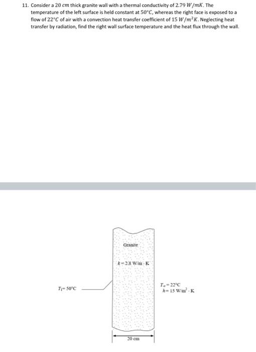 Solved i dont need the problem solved, i know the answer i | Chegg.com