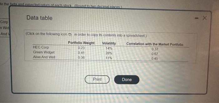 Solved Consider a portfolio consisting of the following | Chegg.com
