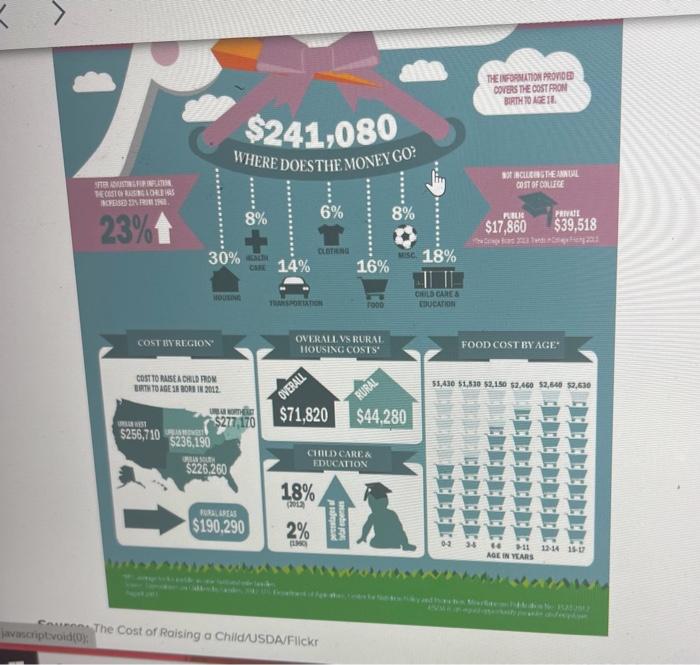 Please complete both Closing Case One: Data | Chegg.com