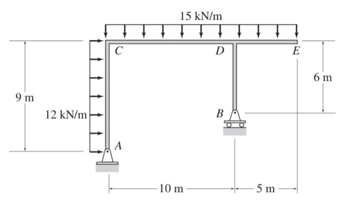 Solved Section 5.6 5.57 through 5.71 Draw the shear, bending | Chegg.com