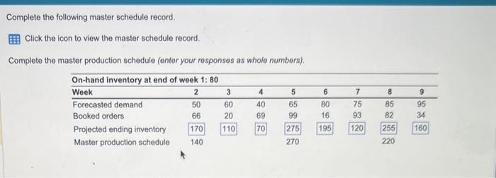 Solved Complete the following master schedule record. Click | Chegg.com