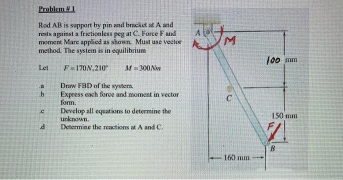 Solved Problem #1 Rod AB is support by pin and bracket at A | Chegg.com