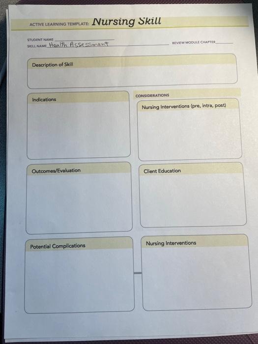 Solved ACTIVE LEARNING TEMPLATE: Nursing Skill S. REVIEW | Chegg.com