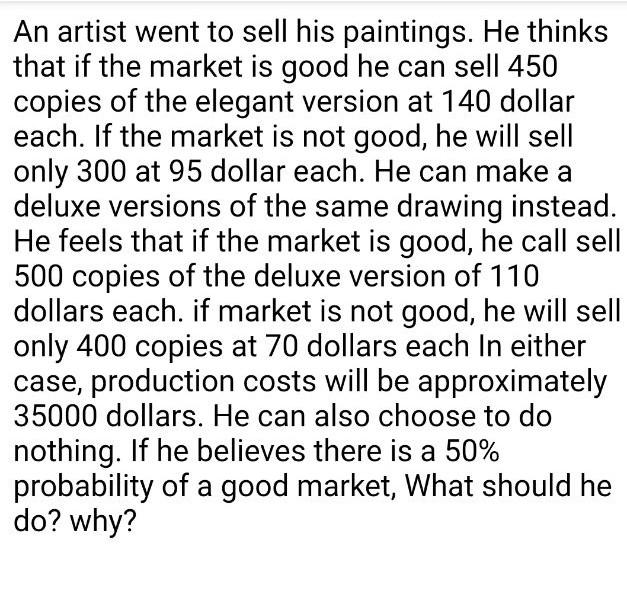 Solved An artist went to sell his paintings. He thinks that | Chegg.com