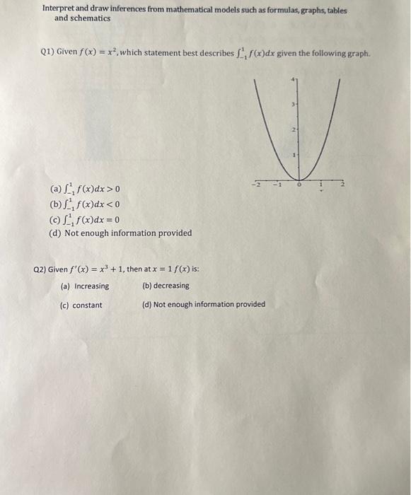 Solved Interpret and draw inferences from mathematical | Chegg.com