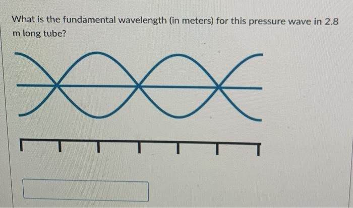 Solved What is the fundamental wavelength (in meters) for | Chegg.com