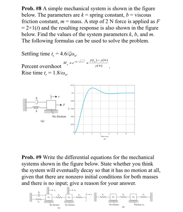 Solved Prob. #8 A simple mechanical system is shown in the | Chegg.com