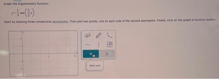 Solved Graph the trigonometric function. y=31sec(23x) Start | Chegg.com