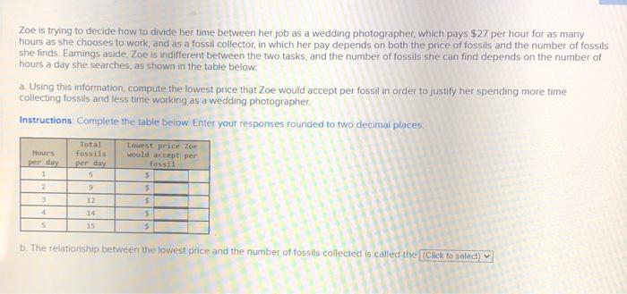 Solved Zoe is trying to decide how to divide her time | Chegg.com
