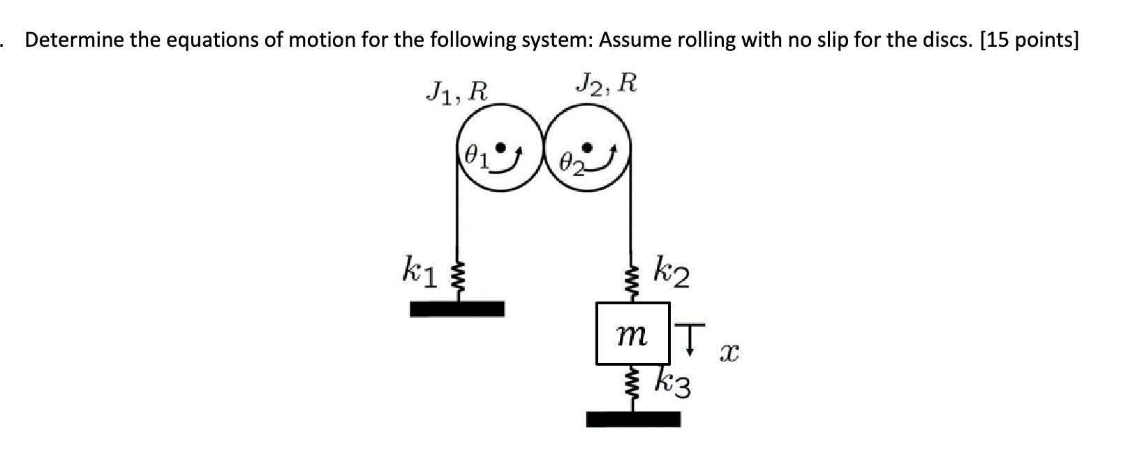 Solved Determine the equations of motion for the following | Chegg.com