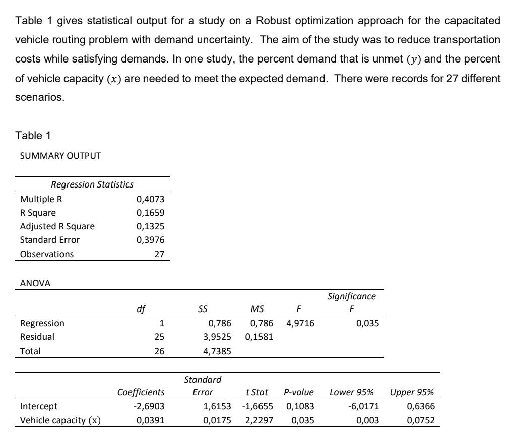 Solved Table 1 gives statistical output for a study on a | Chegg.com