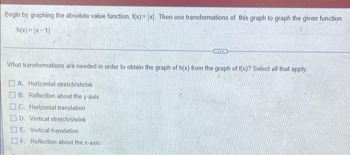 Solved Begin by graphing the absolute value function, f(x)= | Chegg.com